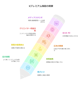 マーケティング情報メディア「助っ人マーケター byGMO」