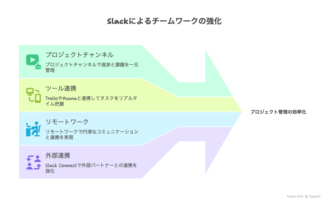 マーケティング情報メディア「助っ人マーケター byGMO」
